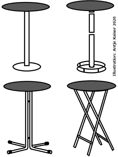 Stehtische Onlineshop | Ihr Online Profi rund um Stehtische